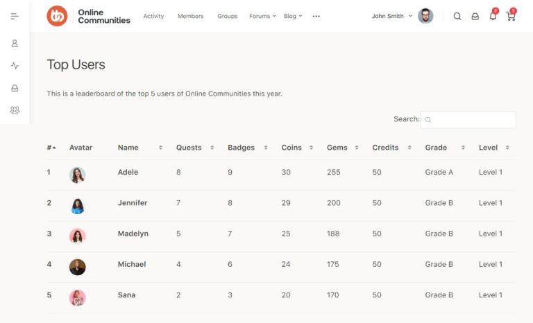 GamiPress Leaderboards - Knowledge Base | BuddyBoss Resources